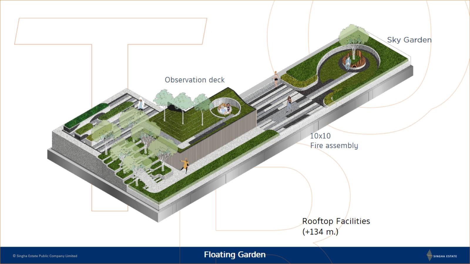 The EXTRO พญาไท-รางน้ำ คอนโด High Rise ระดับ Super Luxury ในซอยรางน้ำ ...