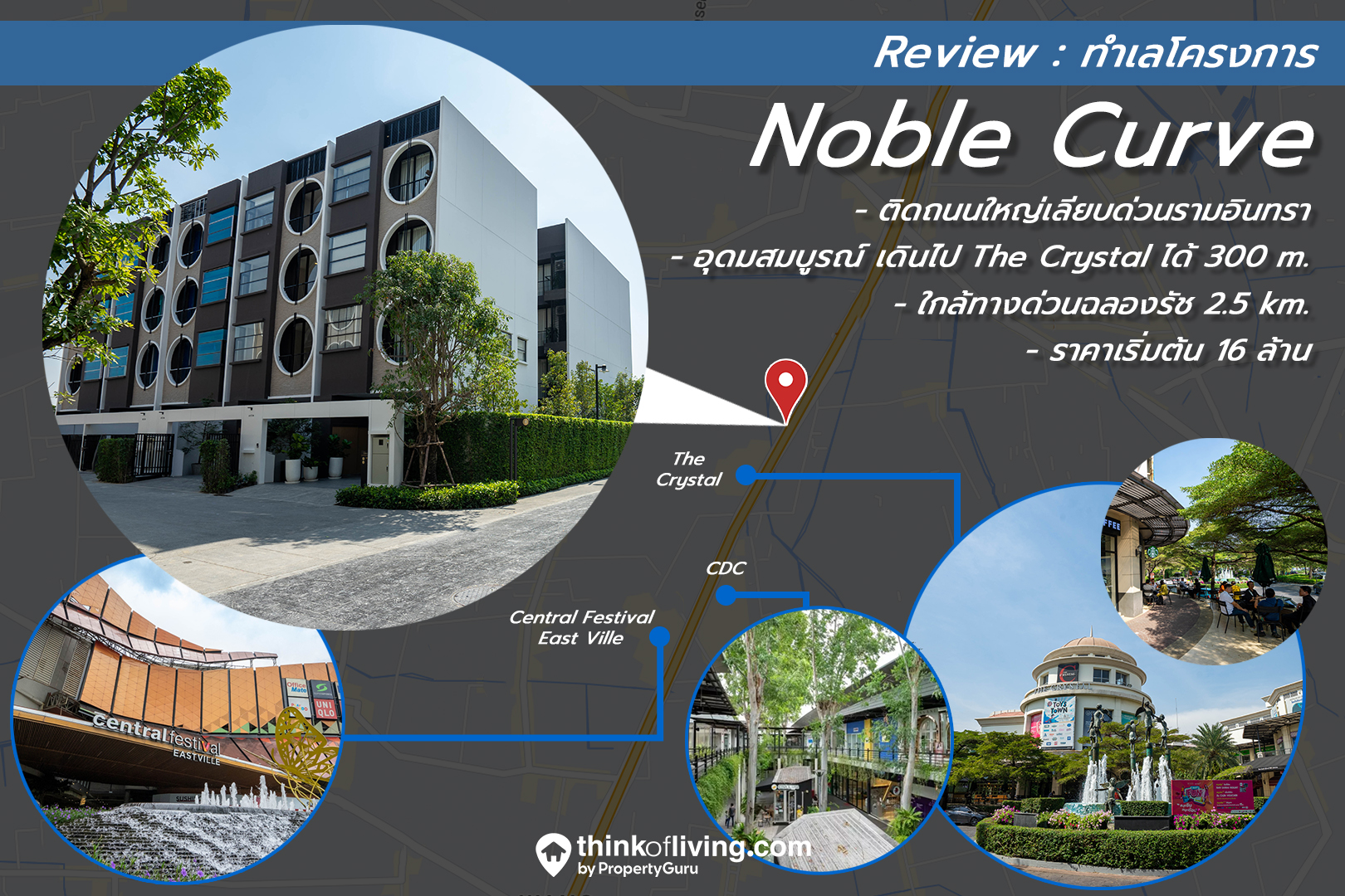 Noble Curve (โนเบิล เคิร์ฟ) ทาวน์โฮม สไตล์ Mid-Century Modern บนถนนประดิษฐ์มนูธรรม เดินไป The ...
